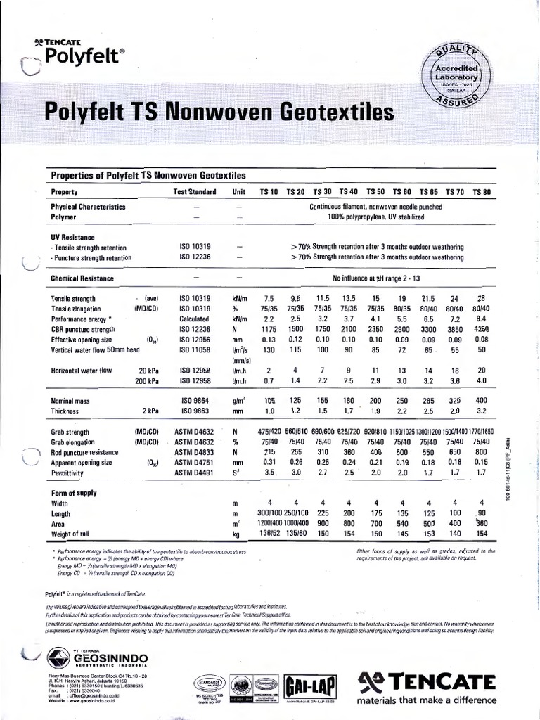 polyfelt ts nonwoven geotextiles.pdf | Materials | Building Engineering