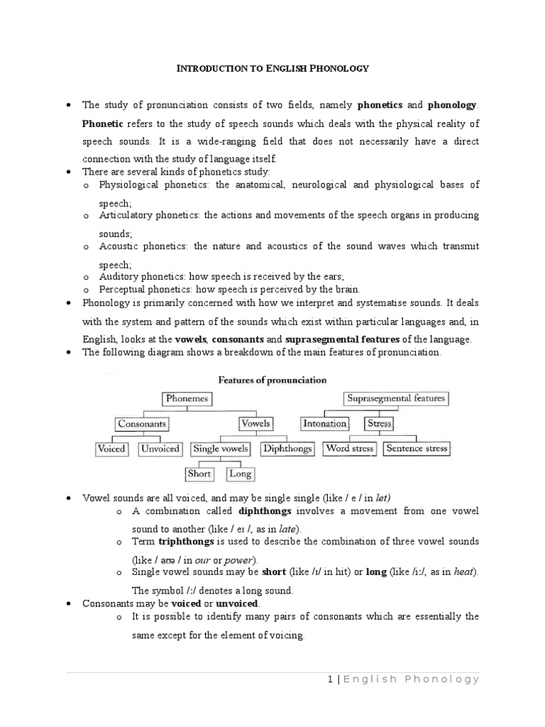 1 - Introduction To English Phonology | PDF | Phonetics | Phoneme