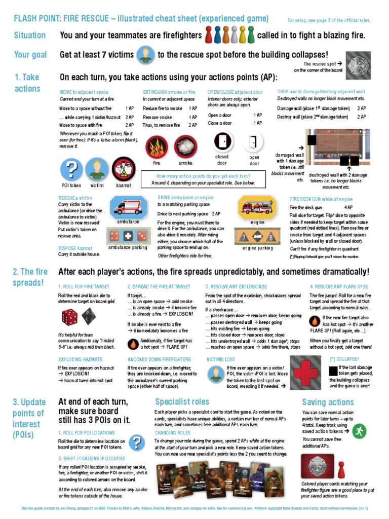 Flash Point Fire Rescue Illustrated Cheat Sheet | PDF | Firefighter ...