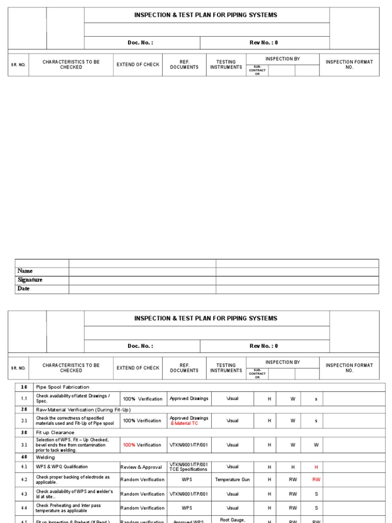 ITP For Piping Systems | PDF | Welding | Construction