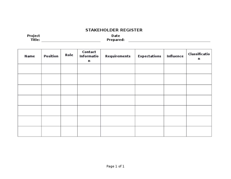 Stakeholder Register: Project Title: Date Prepared | PDF