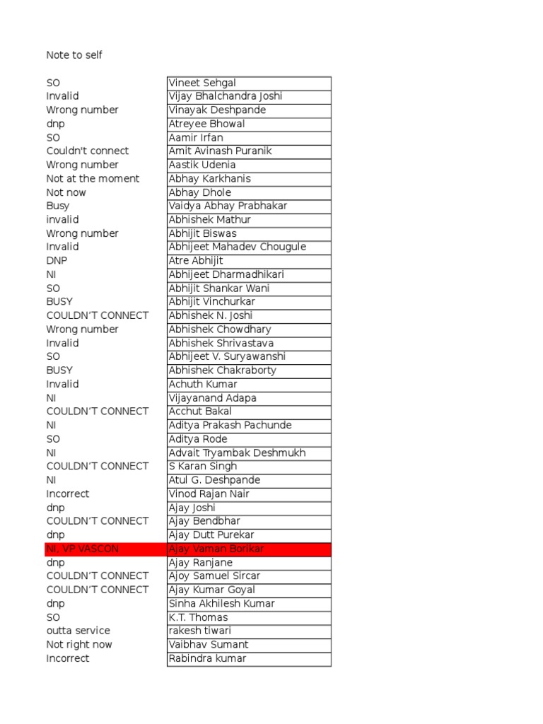 Pune HNI | PDF | Companies | Companies Of Asia