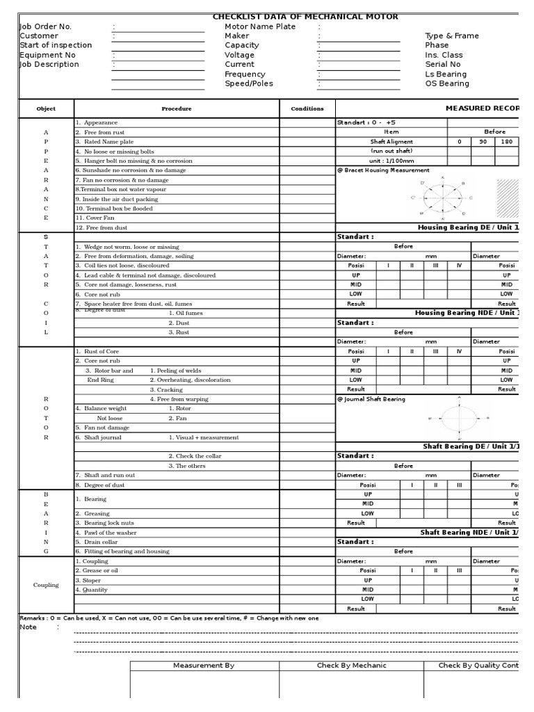 Checklist Data of Mechanical Motor | Machines | Mechanical Engineering