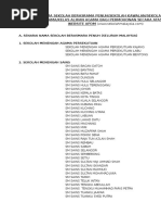 Senarai KRK & KAA Pahang (Tingkatan 1) | PDF