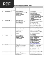 LLP Audit Report Format | PDF | Audit | Auditor's Report