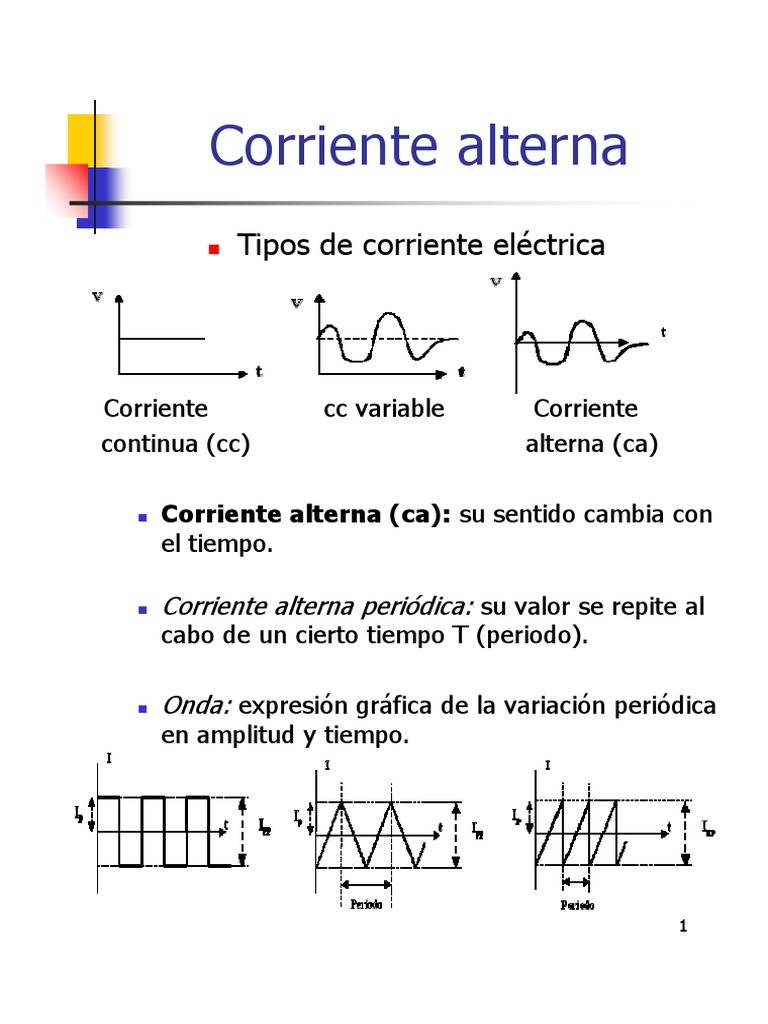 TEMA 2 - Circuitos de Corriente Alterna | Energia electrica | Corriente ...