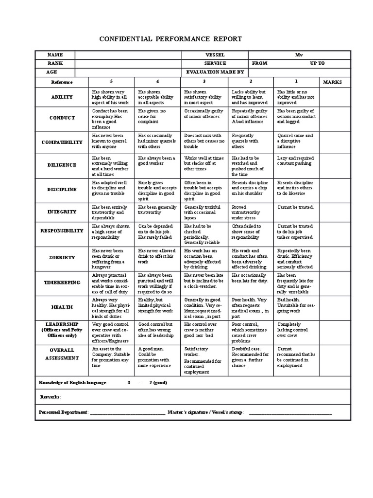 Crew Evalutation Form | PDF | Behavioural Sciences | Psychological Concepts
