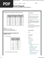 Tabel Mutu Beton SNI | PDF