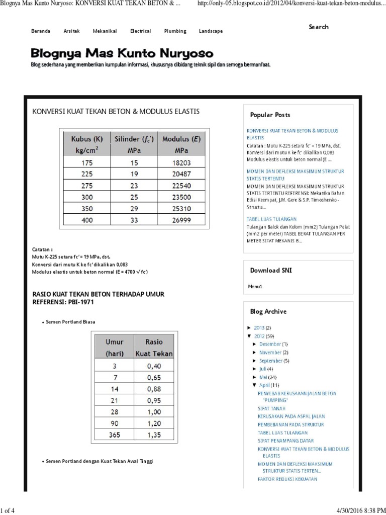 Konversi Kuat Tekan Beton & Modulus Elastis | PDF