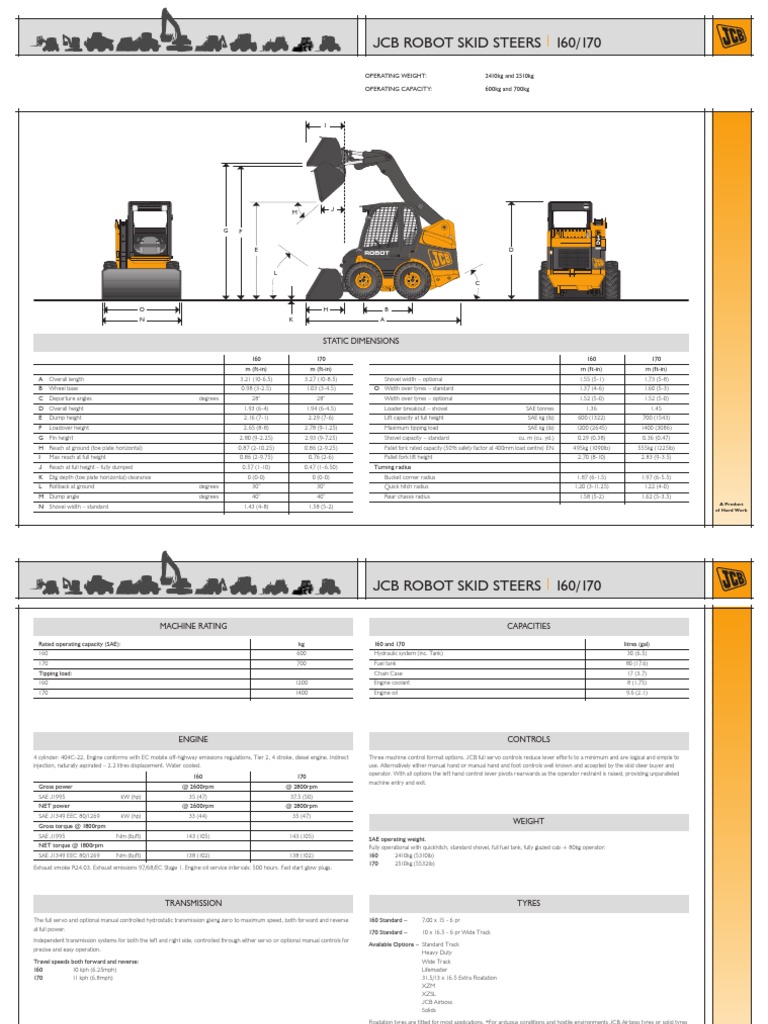 116 JCB 160 170 Robot | PDF | Vehicles | Vehicle Technology