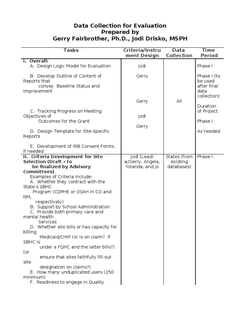 Data Collection For Evaluation Prepared by Gerry Fairbrother, PH.D ...