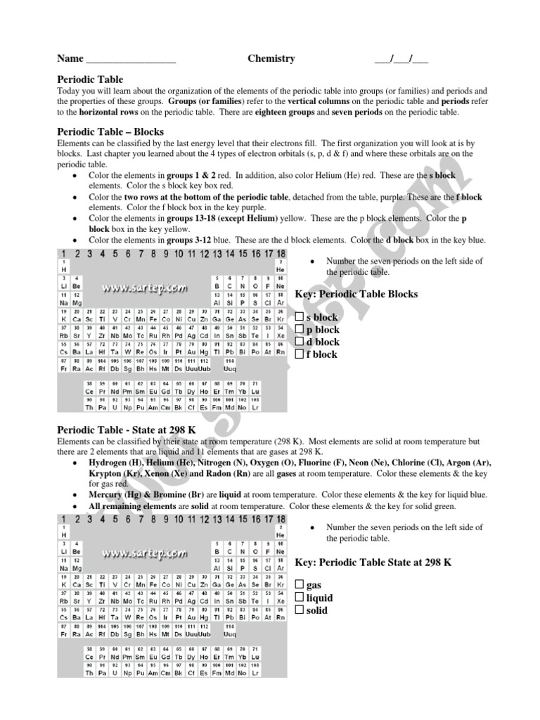 Periodic Table Activities | PDF | Periodic Table | Chemical Elements