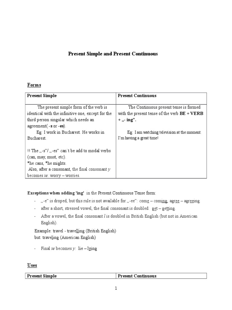Present Simple vs. Present Continuous Guide | PDF | Art