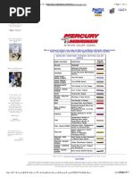 Yamaha Outboard Wiring Color Codes | PDF | Color | Ignition System