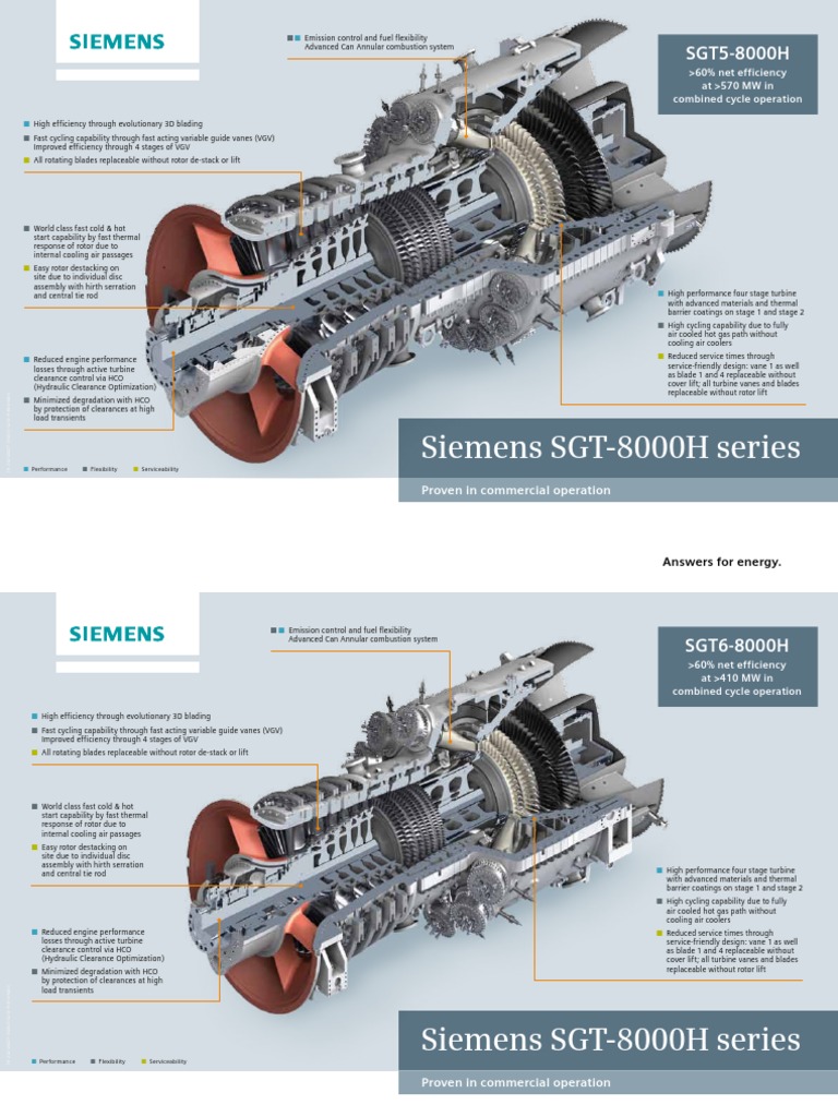 gasturbine-SGT5-8000h-poster.pdf | Turbine | Internal Combustion Engine