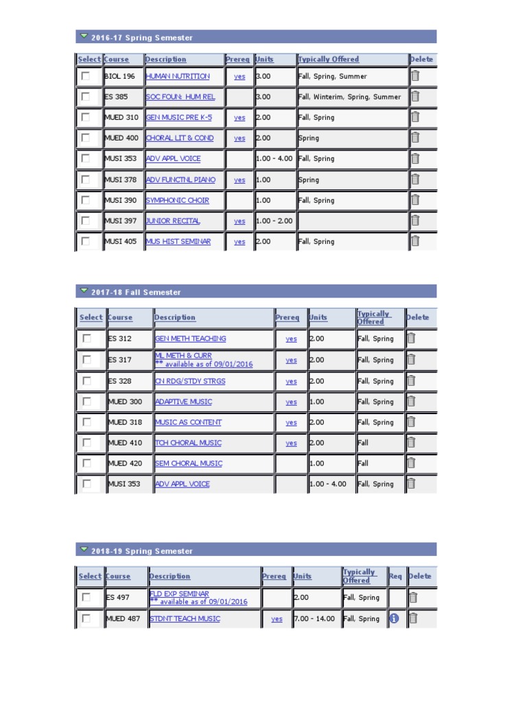 Course Offerings 2016-19 | PDF