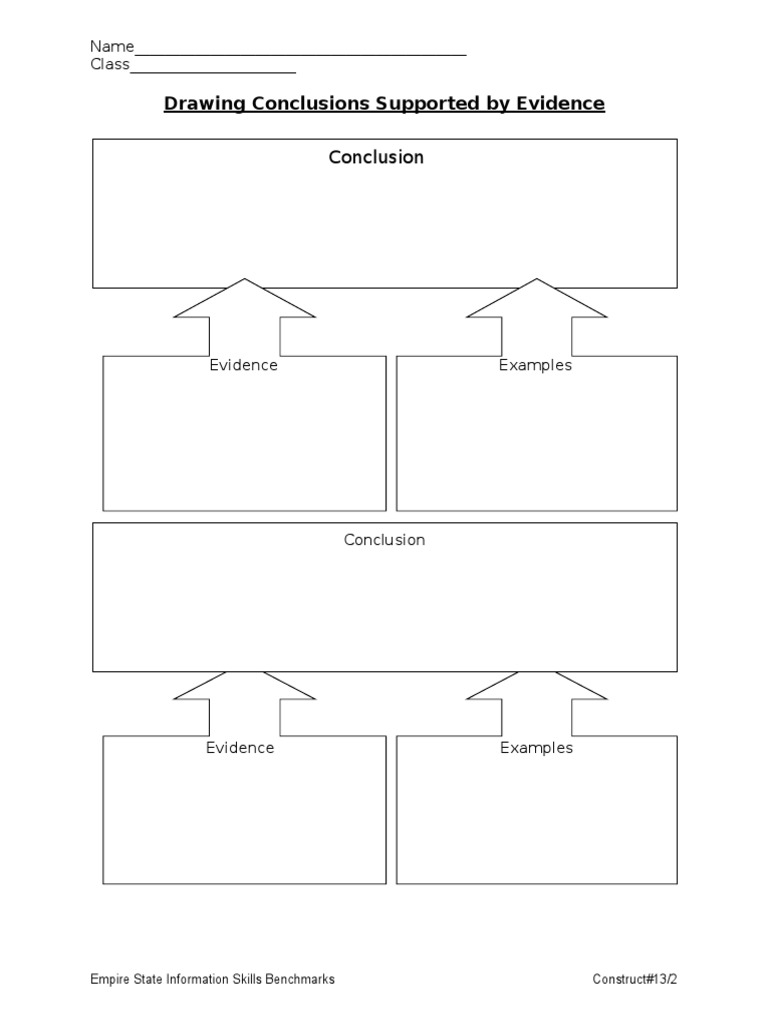 Drawing Conclusions Graphic Organizer | PDF