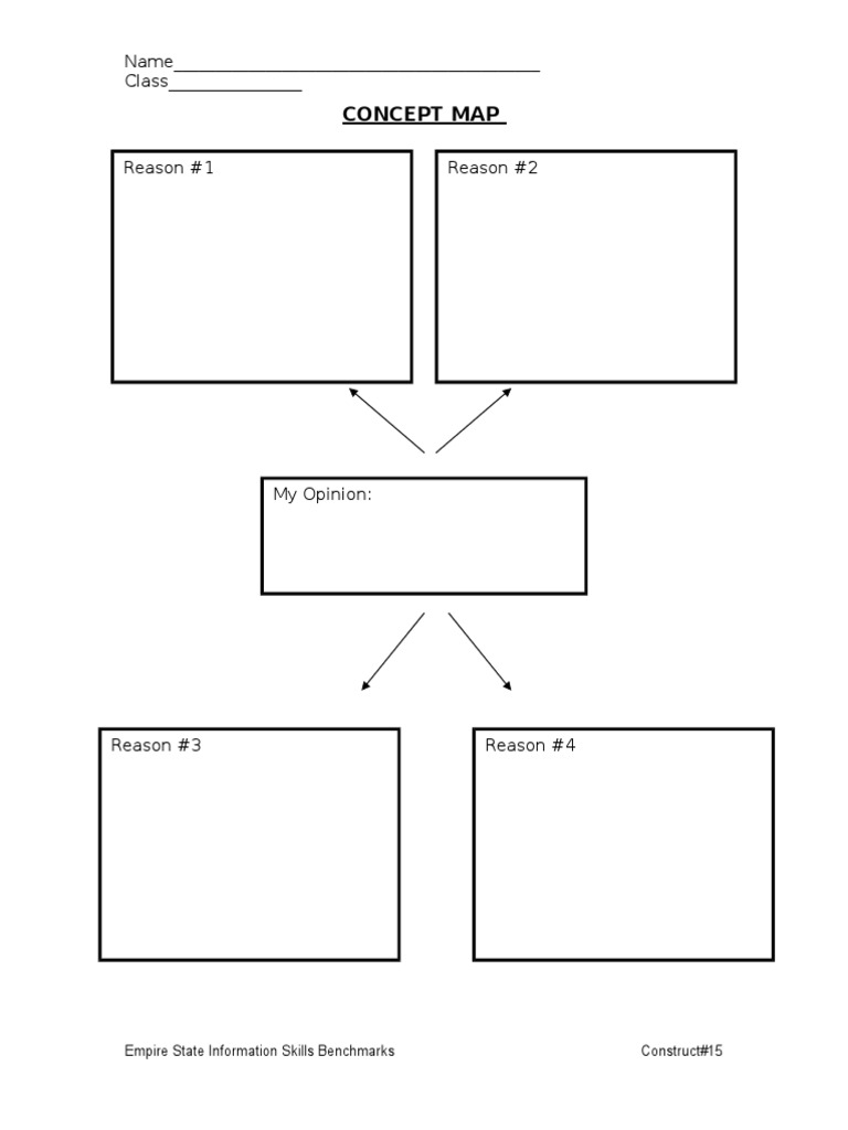 Construct15-Concept Map | PDF