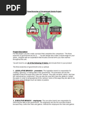 Three Branches Of Government Project