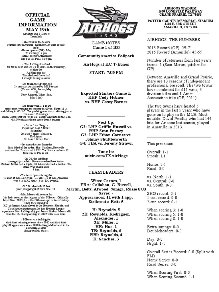 AirHogs Game Notes May 19 | PDF | Baseball Leagues | Athletic Sports
