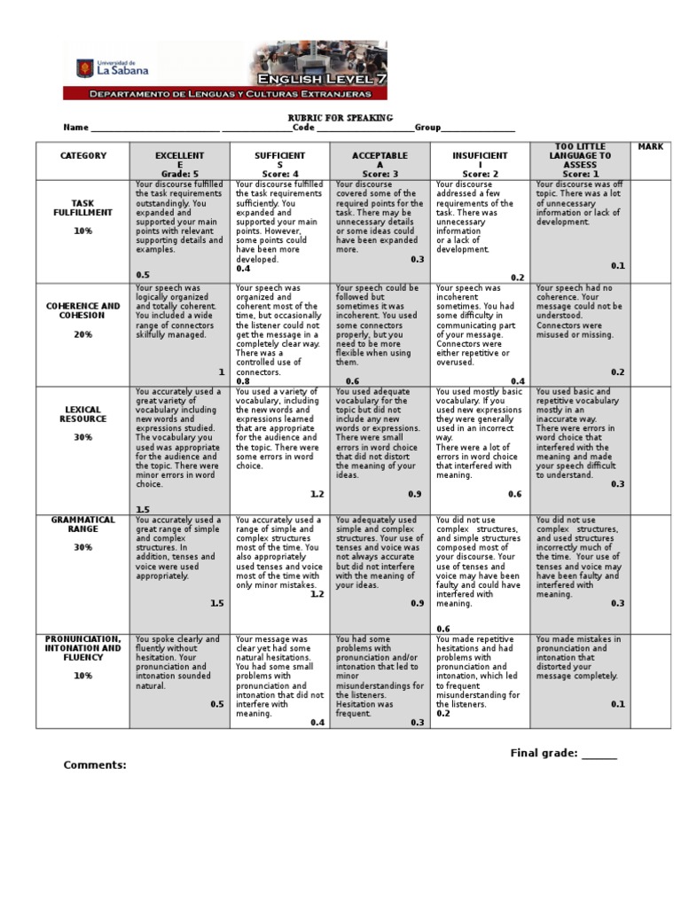 Rubric For Speaking: Final Grade: - Comments | PDF | Vocabulary | Speech