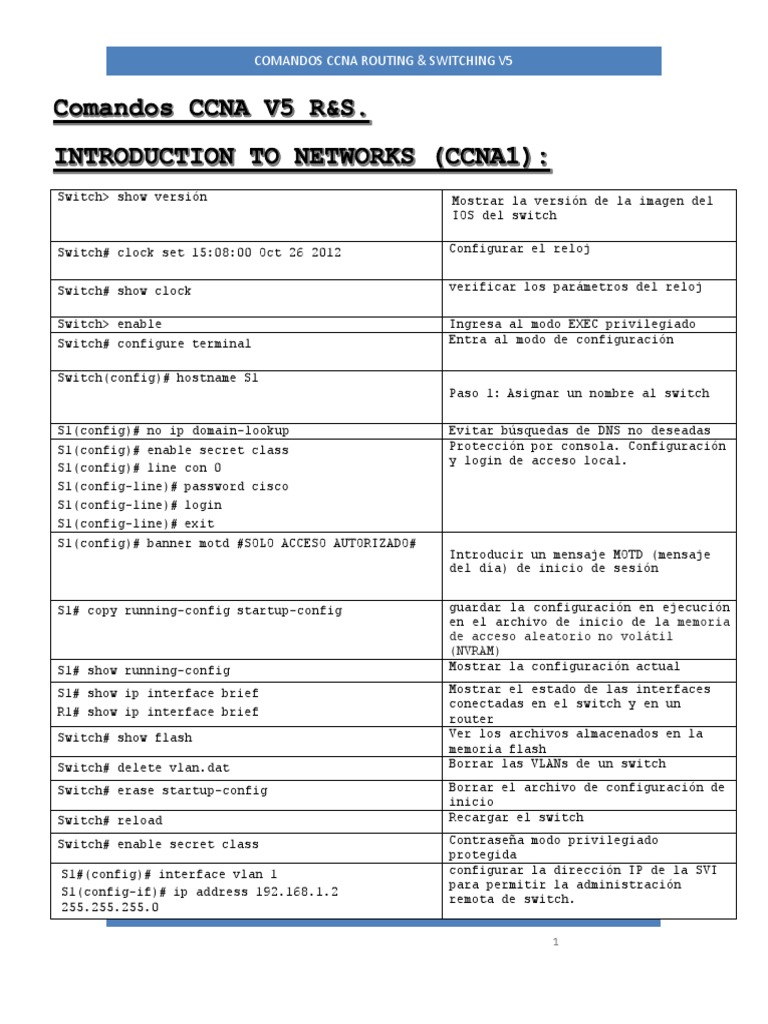 Comandos Básicos CCNA R&S V5 | PDF | Yo Pv6 | Enrutador (Computación)