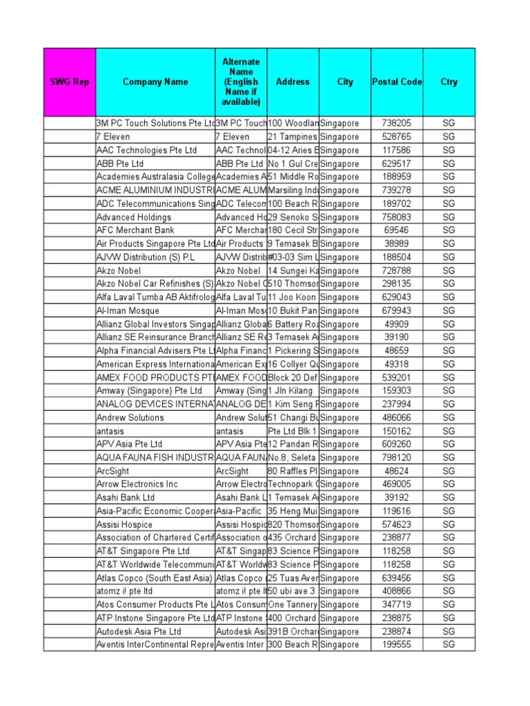 Alternate Name (English Name If Available) | PDF