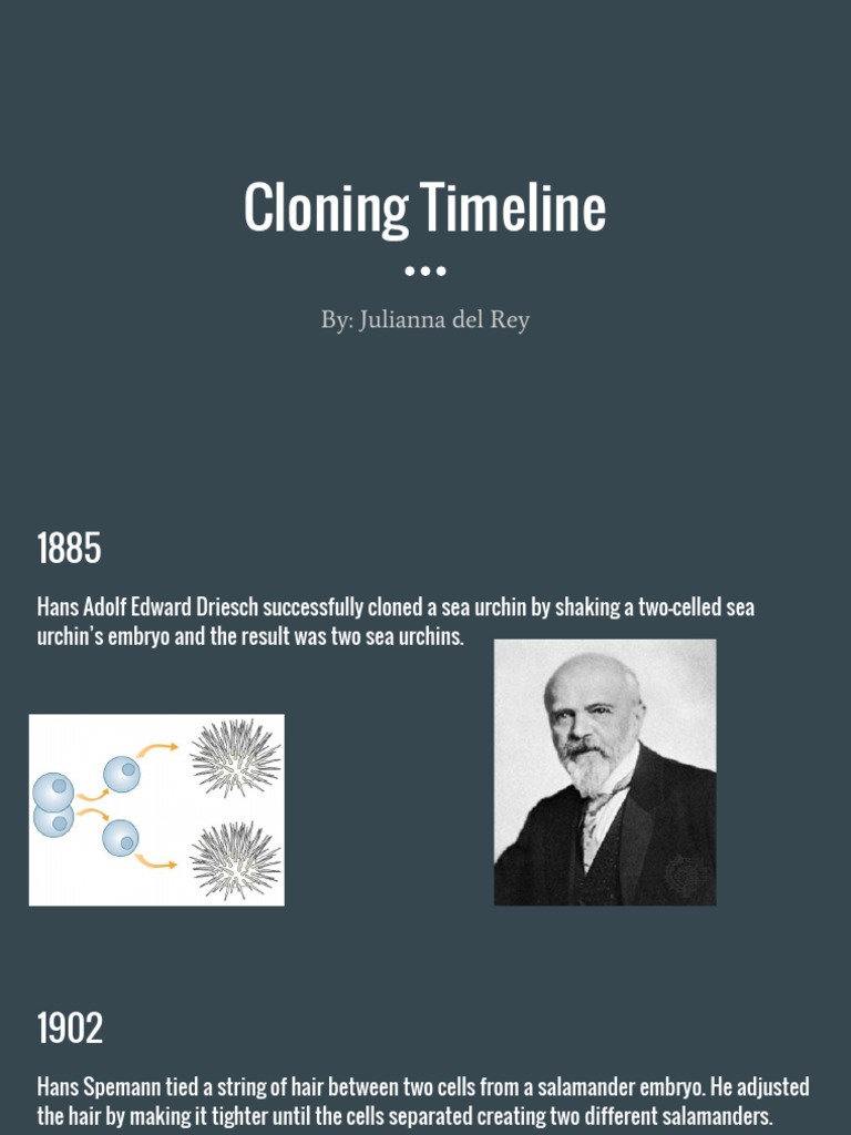 Cloning Timeline | PDF