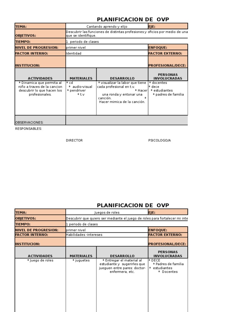 Ejemplos de Ovp | PDF | Sicología
