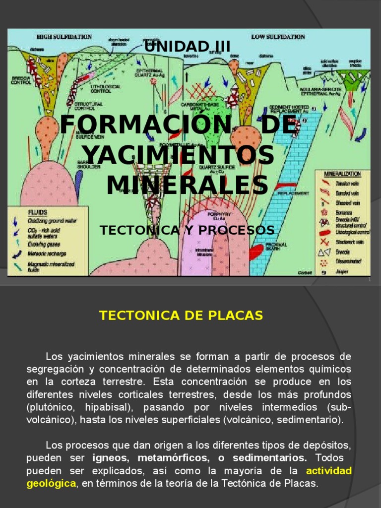 Formación de yacimientos minerales: Un análisis integral de los procesos tectónicos, magmáticos ...