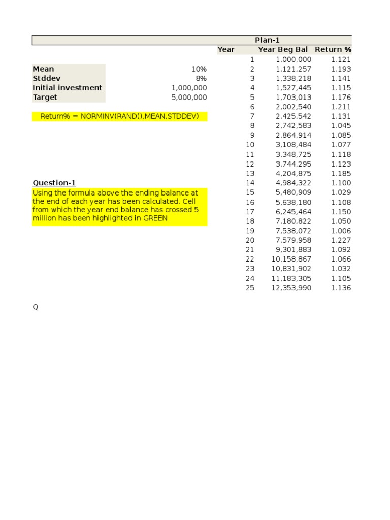 Monte Carlo Simulation | PDF | Mode (Statistics) | Standard Error