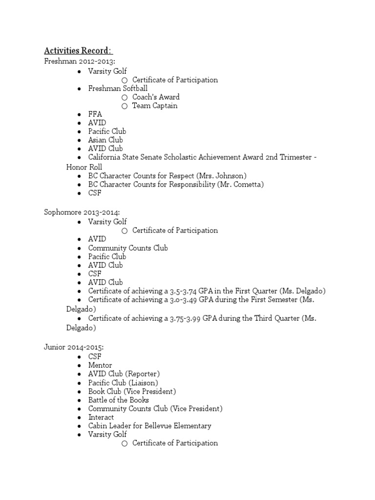 Activitiesrecord | PDF | Lifestyle