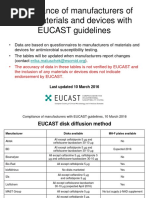 EUCAST - QC - Tables - Routine - and - Extended - QC - PDF v11 | PDF ...