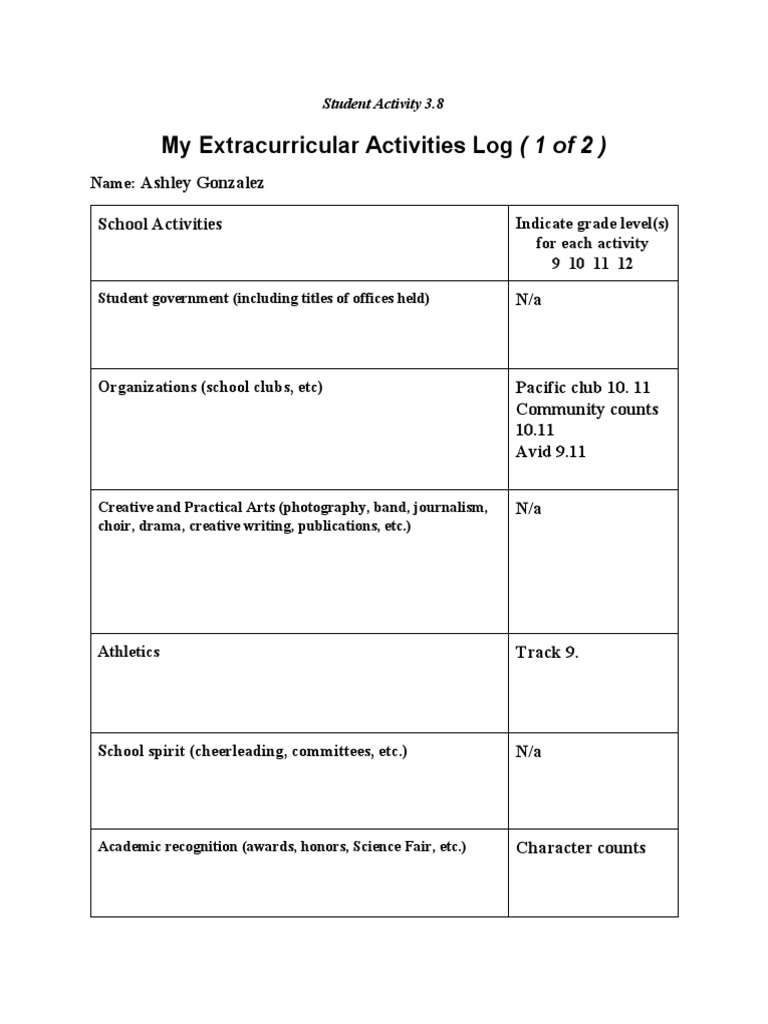 Ashley Gonzalez's Extracurricular Log | PDF | Sports & Recreation