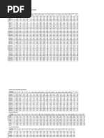 Webforge Handrails | PDF | Galvanization | Pipe (Fluid Conveyance)