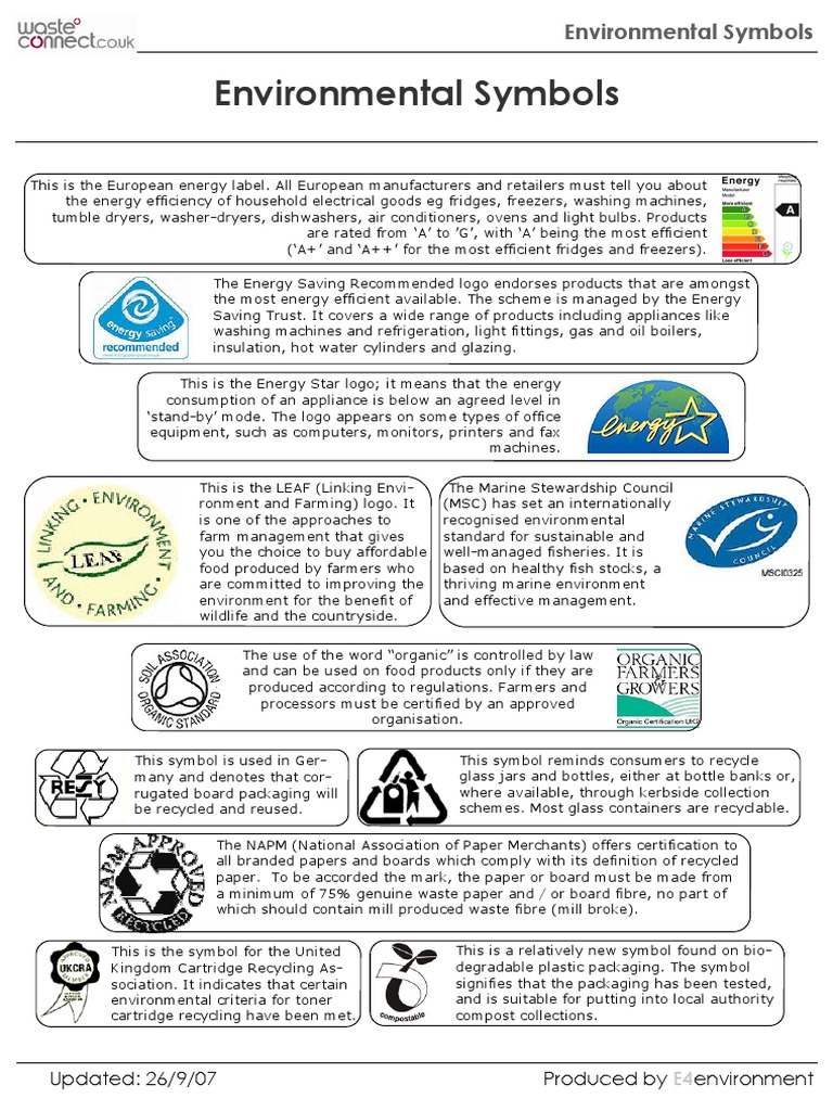 Guidance On Environmental Symbols | PDF | Volatile Organic Compound ...