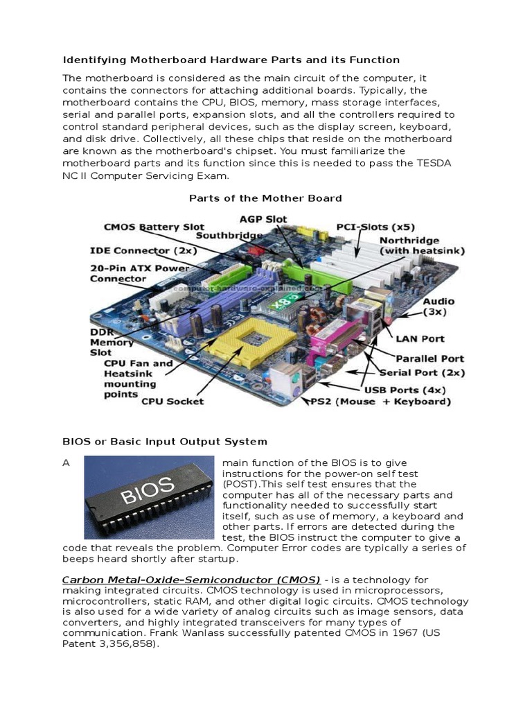 Identifying Motherboard Hardware Parts and Its Function | Network ...