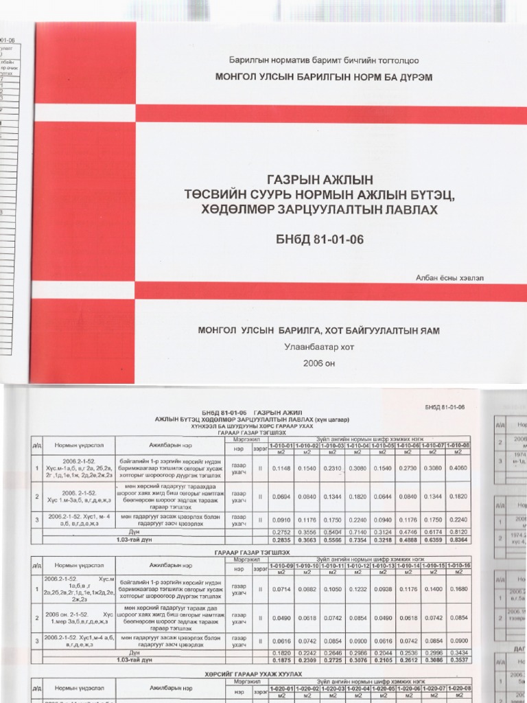 BNBD 81-01-06 | PDF