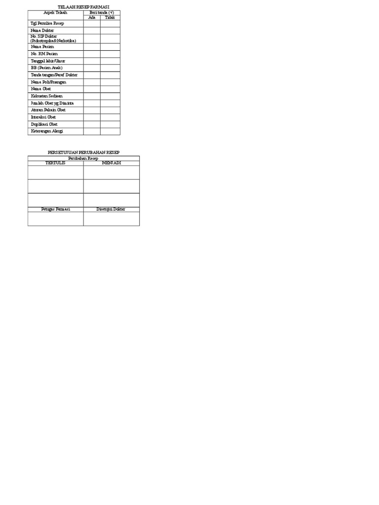 Contoh Telaah Resep Apotek | PDF