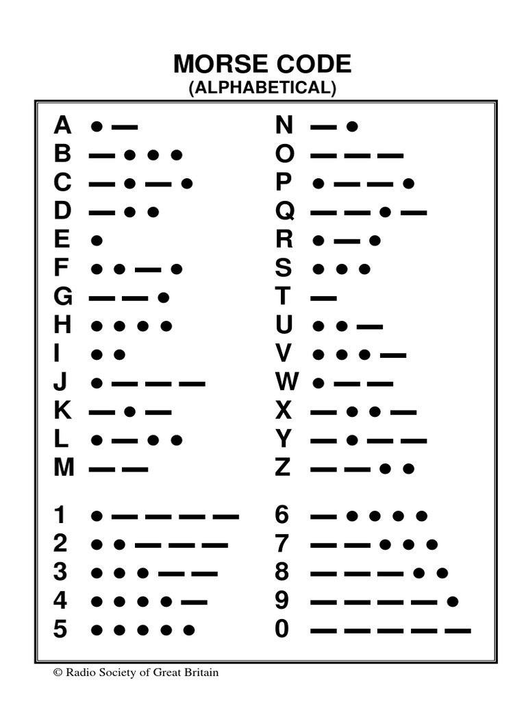 Morse Code Sheet 01 | PDF | Telegraphy | Telecommunications
