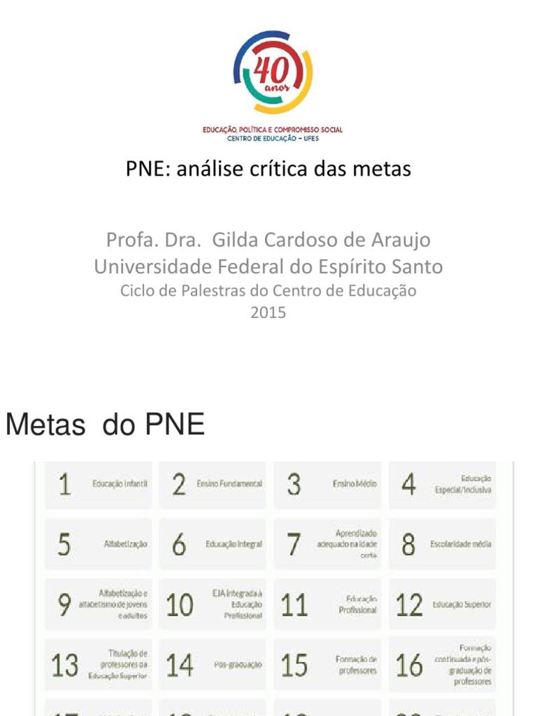 Pne Analise Critica Das Metas | PDF | Pagamento de Direitos Autorais | Lei Estatutária