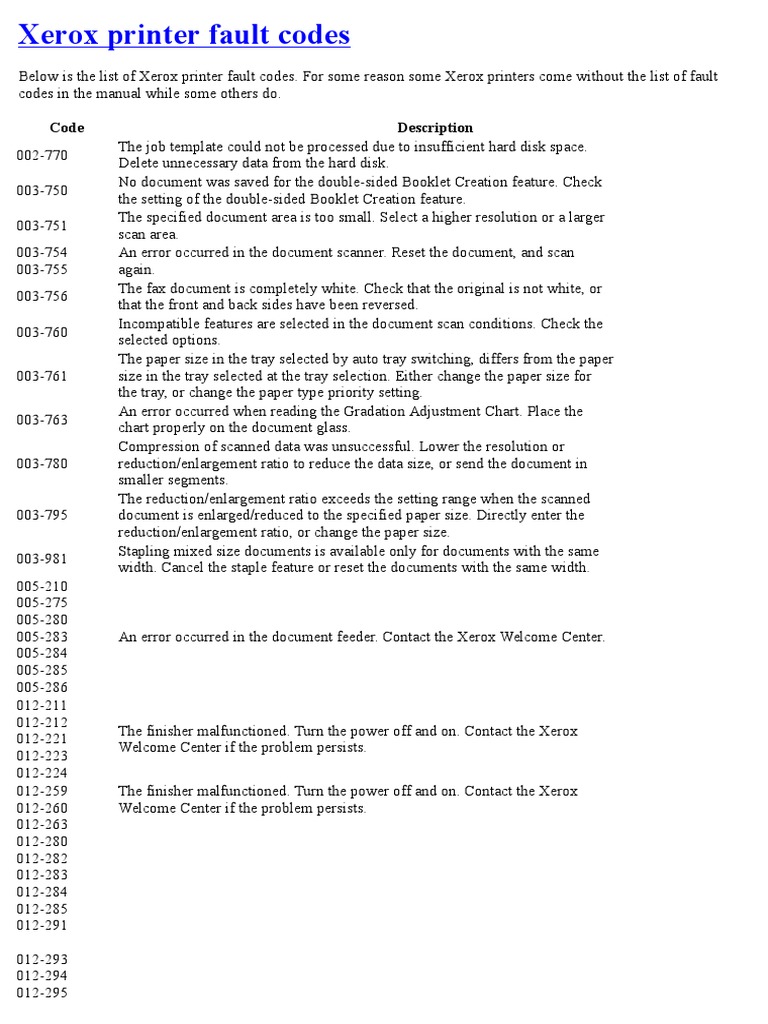 Xerox Printer Fault Codes | PDF | Email | Fax