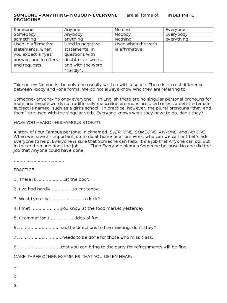 Pronouns Anyone, Everyone, No One and Someone | PDF