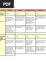 Interactive Student Notebook Grading Rubric | PDF | Business