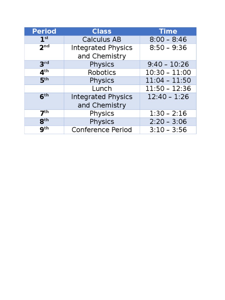 High School Science Class Schedule | PDF