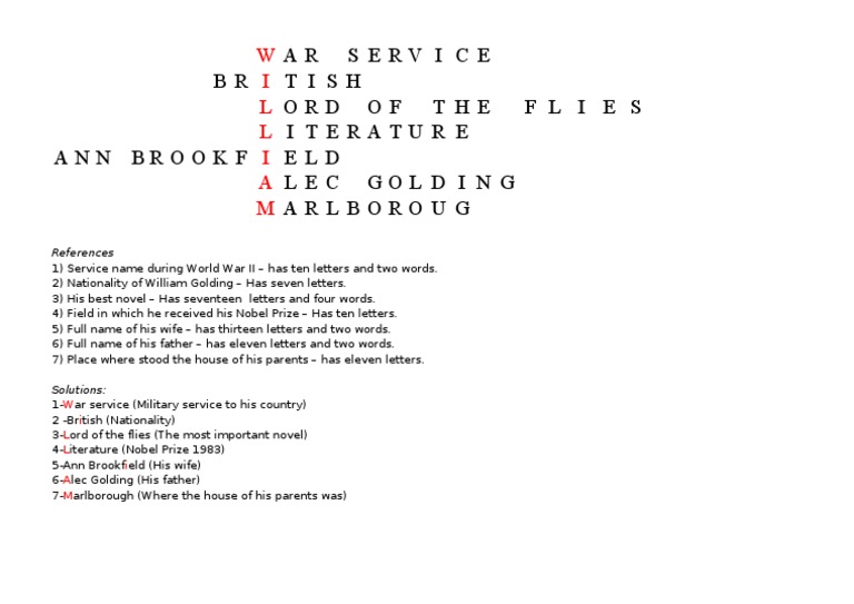 William Golding's Life Facts | PDF