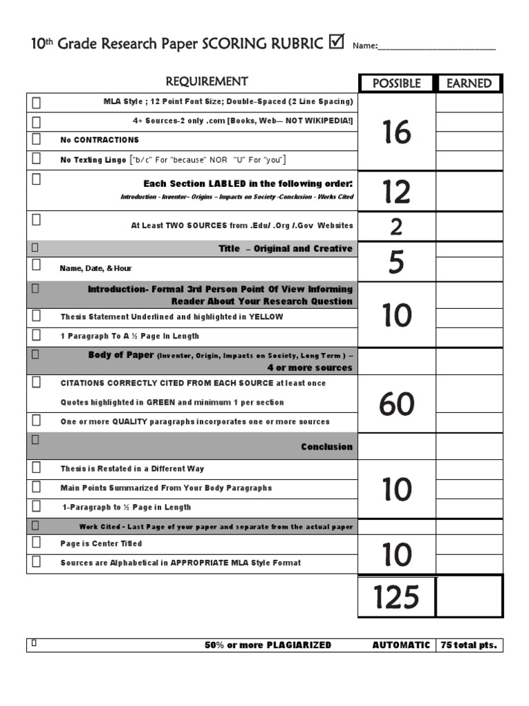10th Grade Research Paper Rubric | PDF