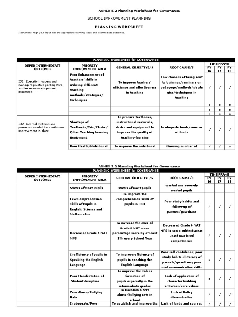 SIP Annex 5.2 - Planning Worksheet GOVERNANCE | PDF | Reading ...
