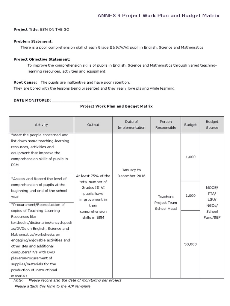 SIP Annex 9_Project Work Plan and Budget Matrix 2016 | Teaching And ...