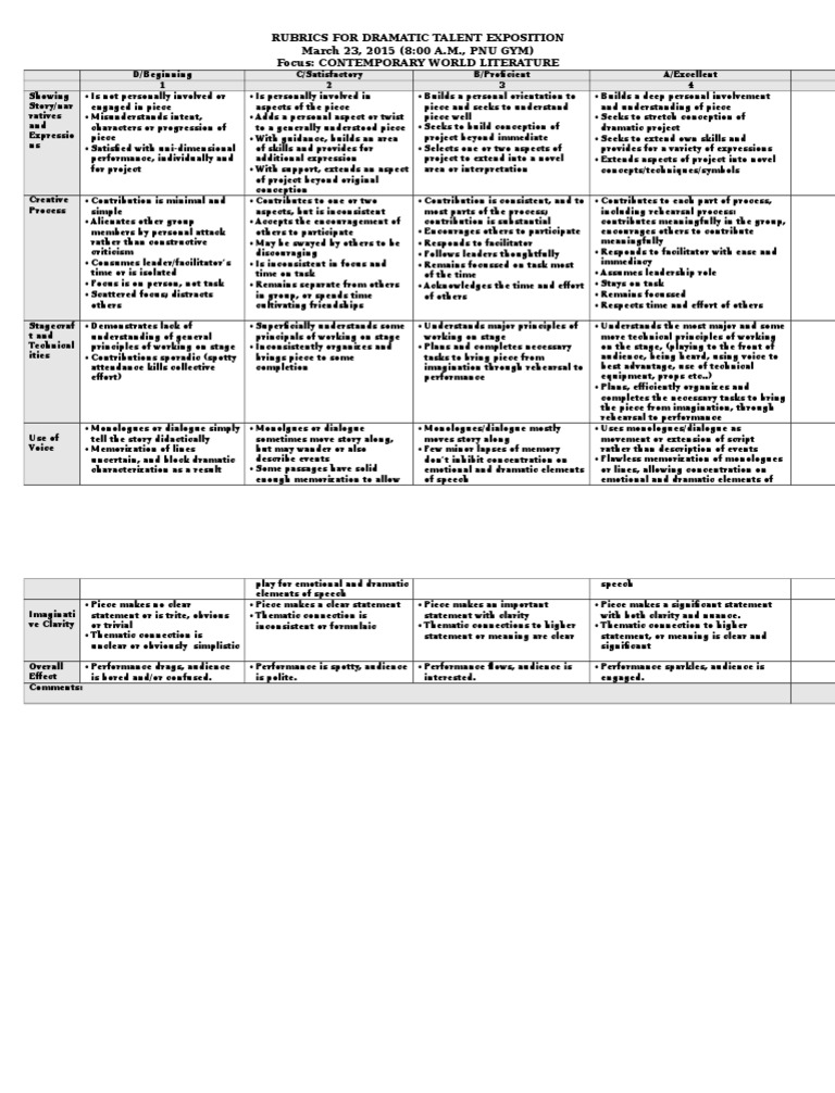 Rubric For Dramatic Projects | PDF | Monologue | Epistemology